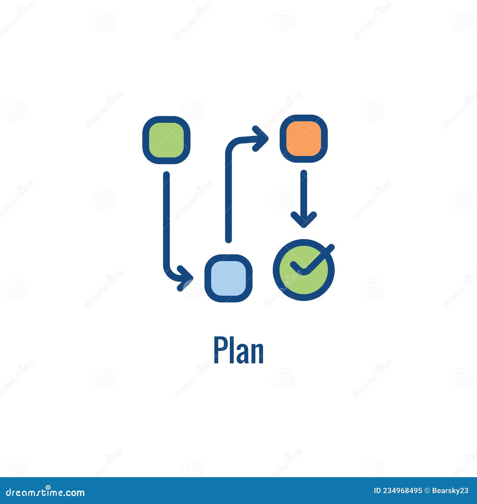 Standard Procedures For Operating A Business - Manual, Steps ... Standard Procedures For Operating A Business - Manual, Steps ...