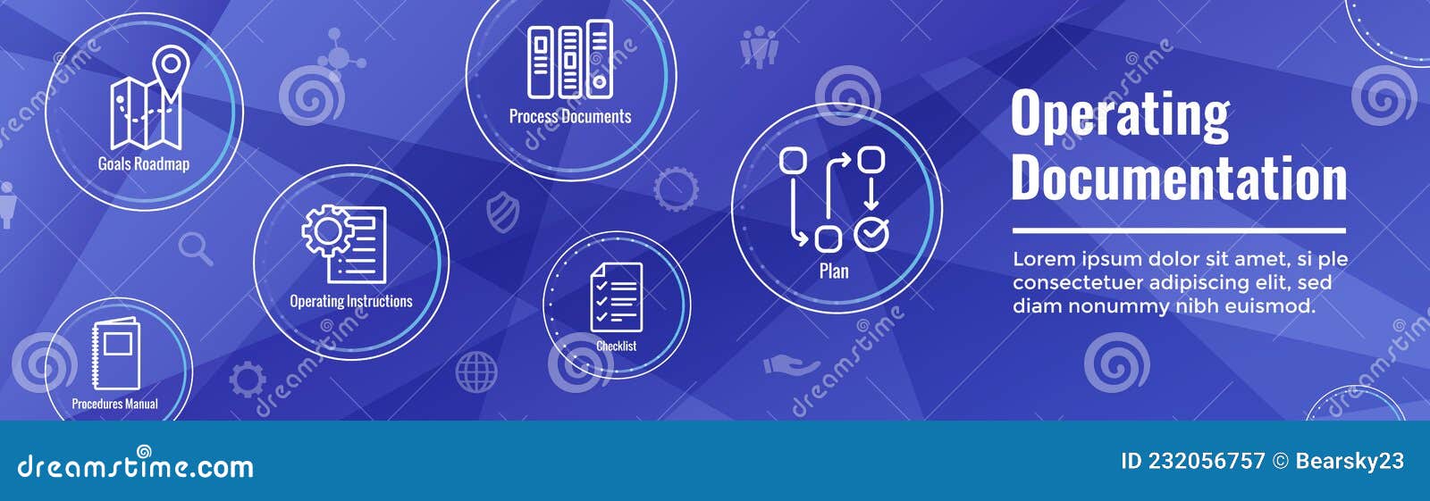 Standard Procedures for Operating a Business - Manual, Steps, and ...