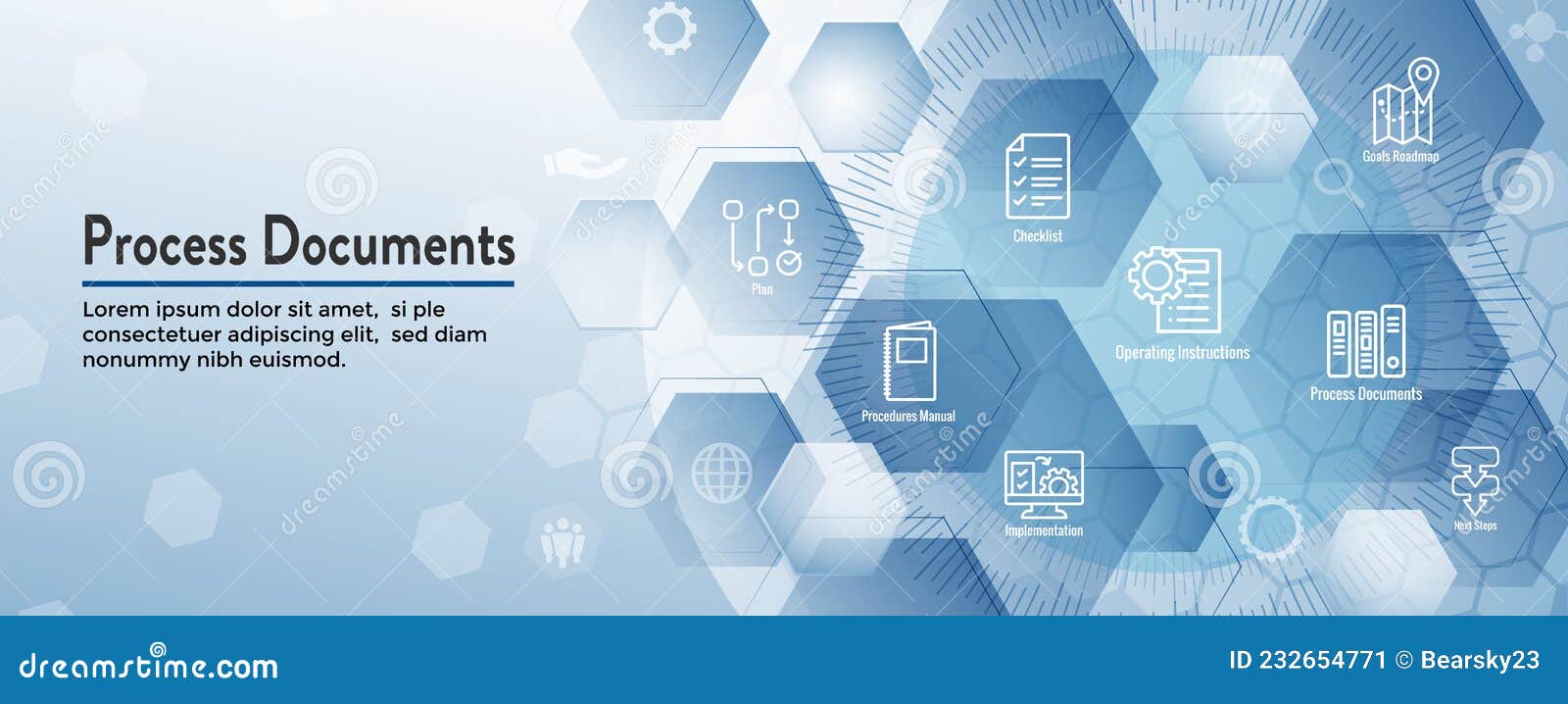 Standard Procedures for Operating a Business - Manual, Steps, and ...