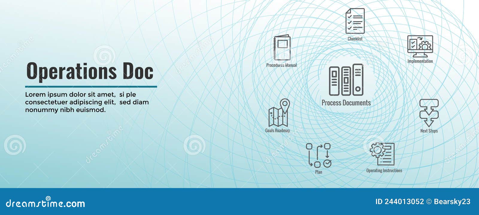 Standard Procedures for Operating a Business - Manual, Steps, and ...