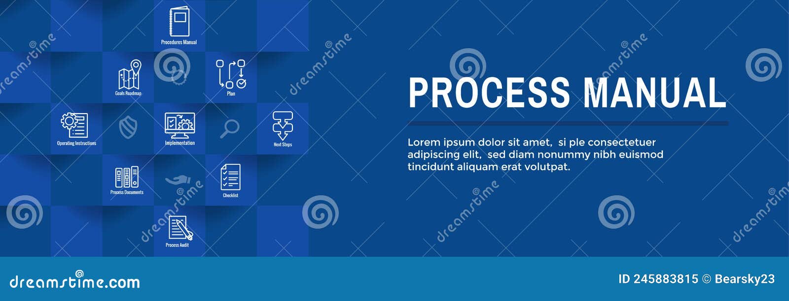 Standard Procedures for Operating a Business - Manual, Steps, and ...