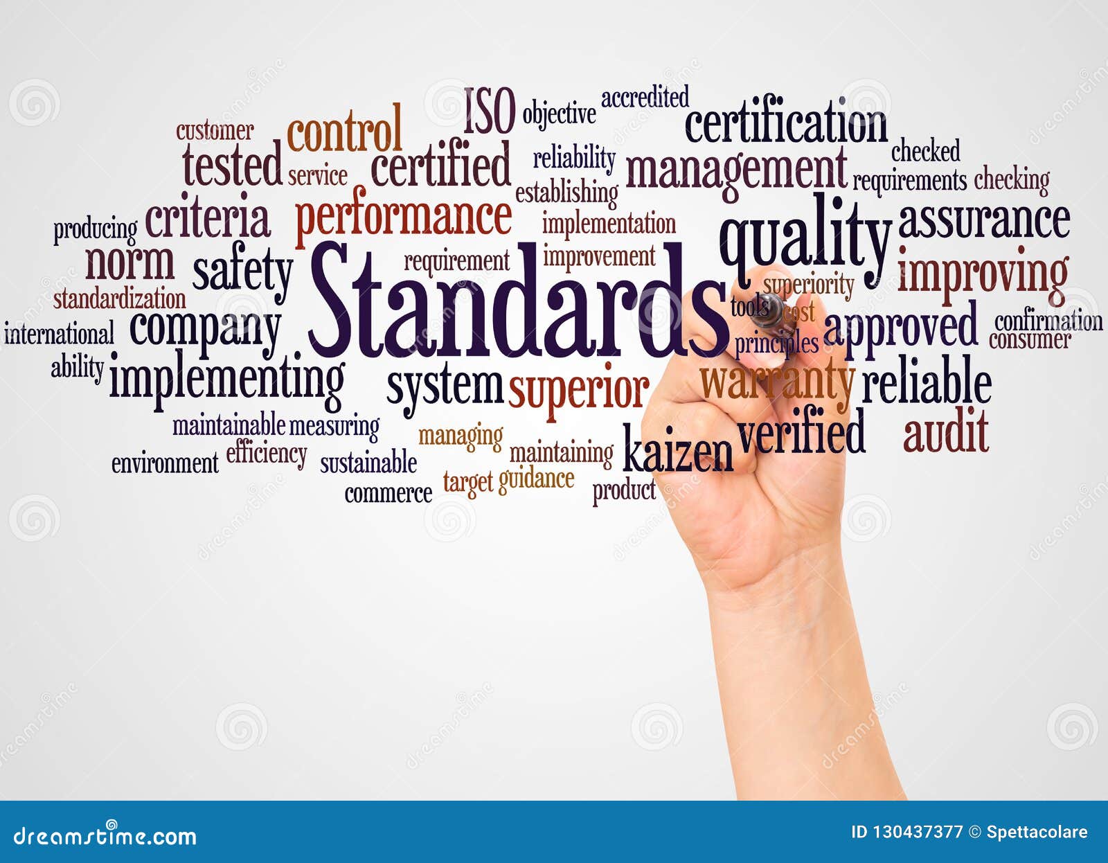 3d Standards, Word Cloud Concept On White Background Royalty-Free Stock ...