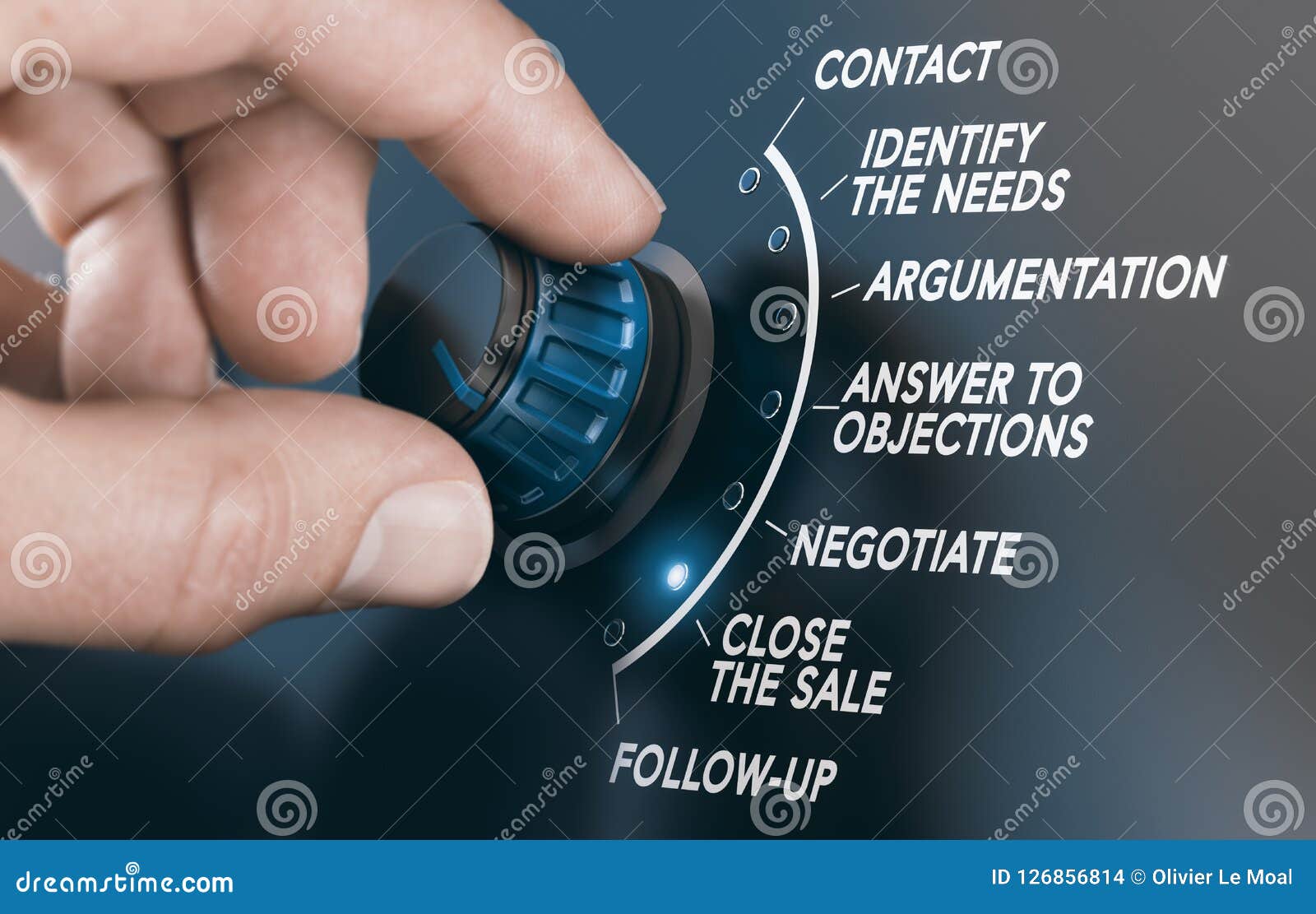 Stappen Van Het Verkoopproces Stock Illustratie - Illustration of ...