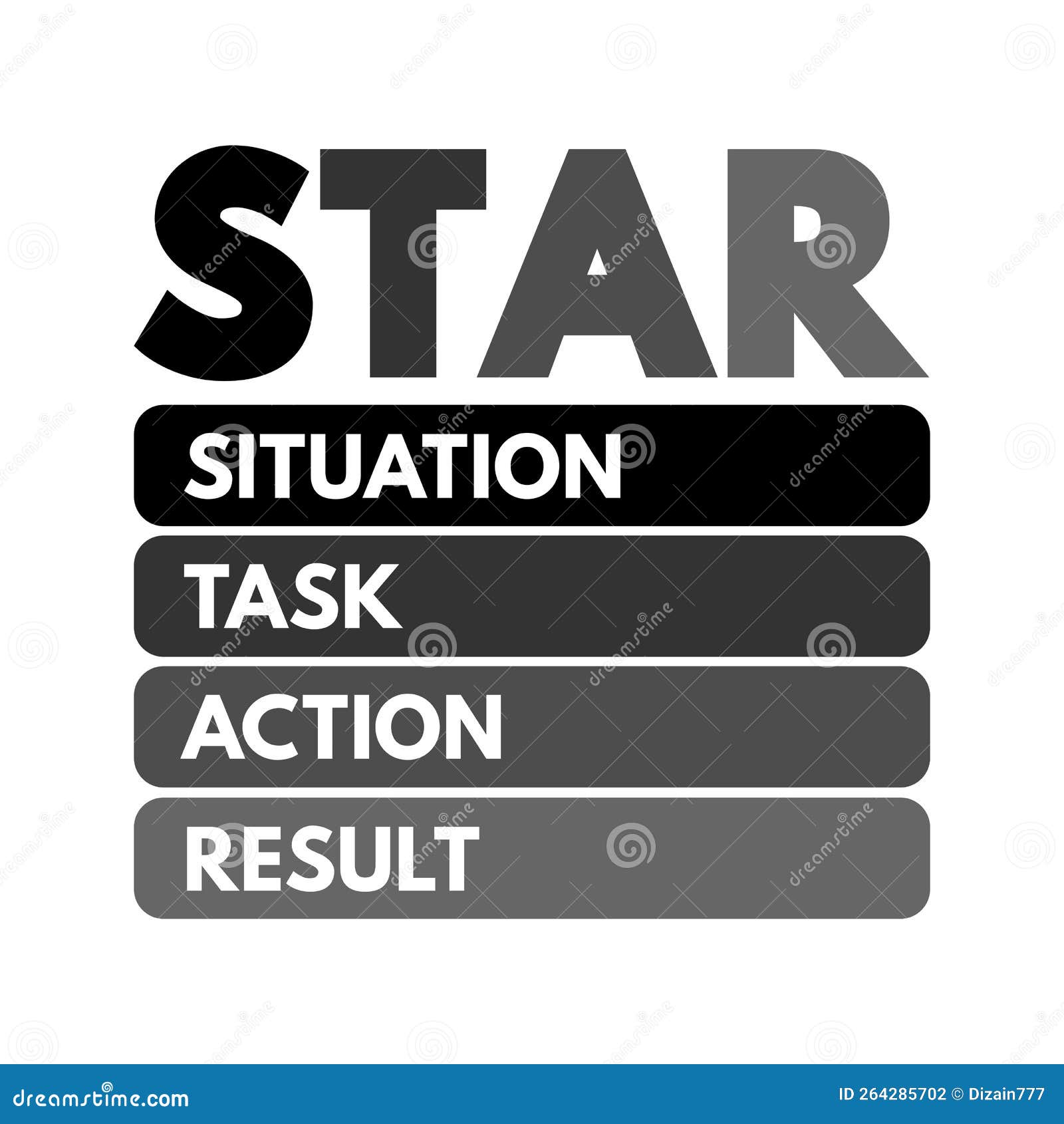 STAR Acronym (Situation, Task, Action, Result) Format Is A Technique ... STAR Acronym (Situation, Task, Action, Result) Format Is A Technique ...