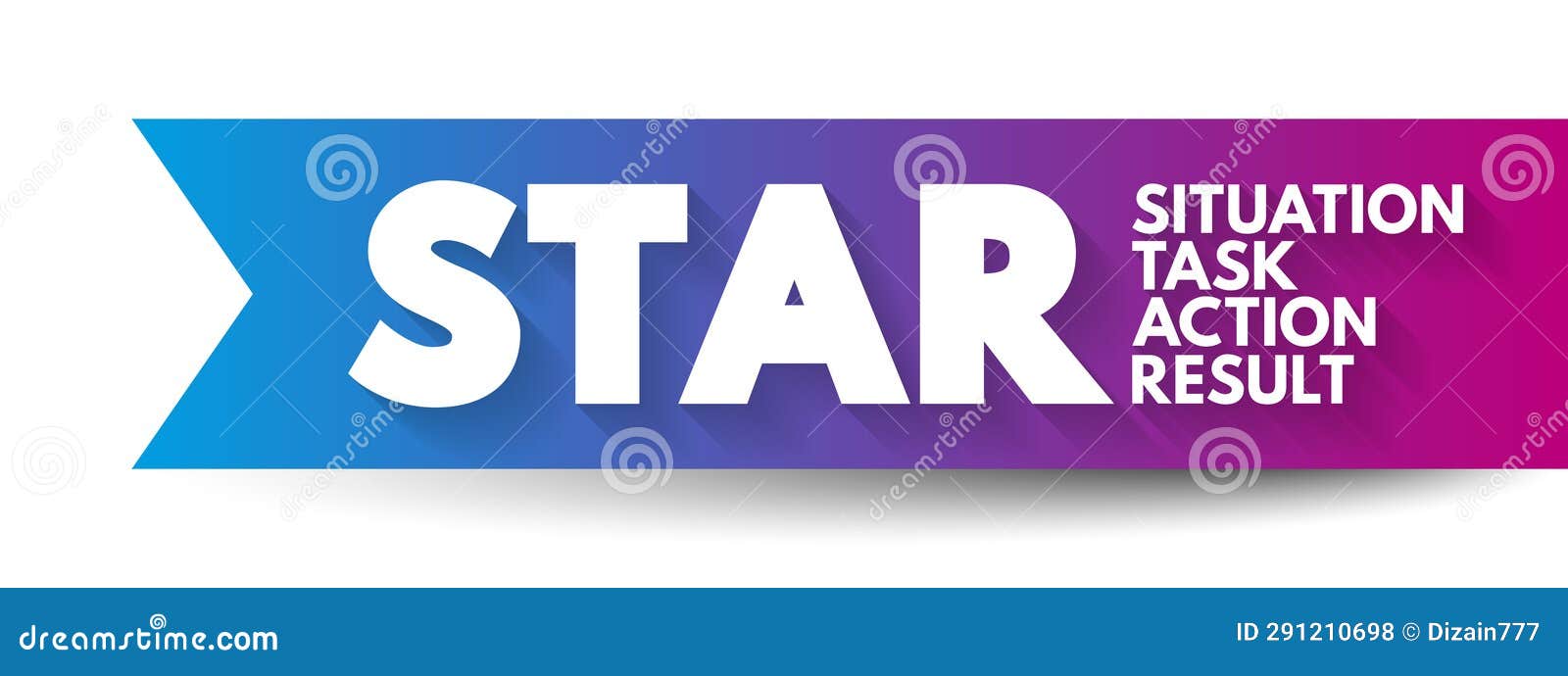 STAR Acronym (Situation, Task, Action, Result) Format is a Technique ...