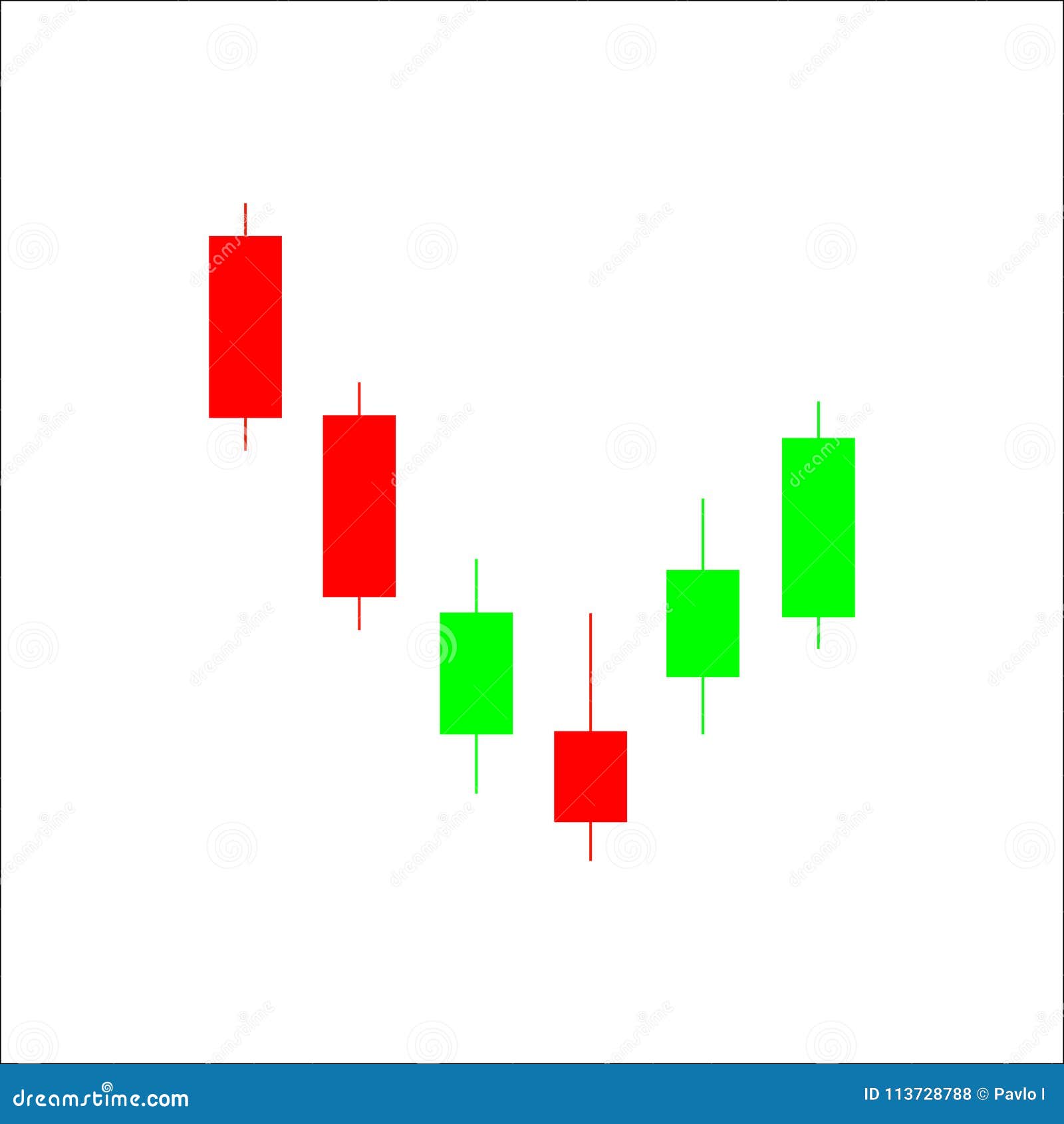 Star Bottom Candlestick Chart Pattern. Candle Stick Graph Trading Chart ...