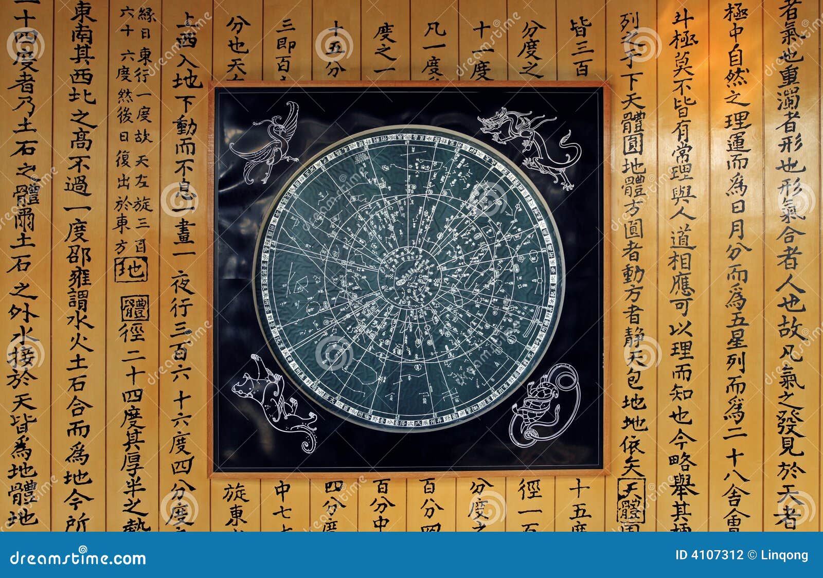 Chinese Astronomy Charts