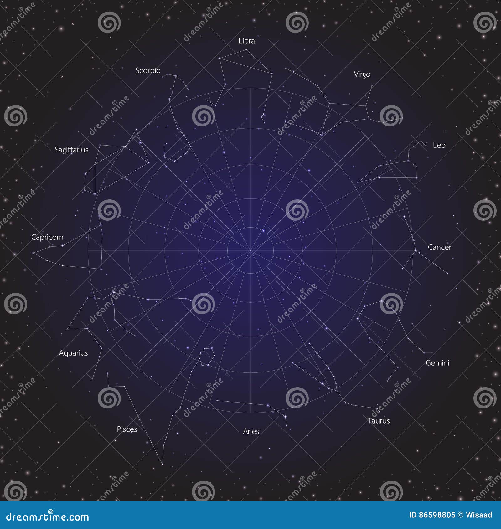 Star Horoscope Zodiac Circle in Cosmos Background Stock Vector ...