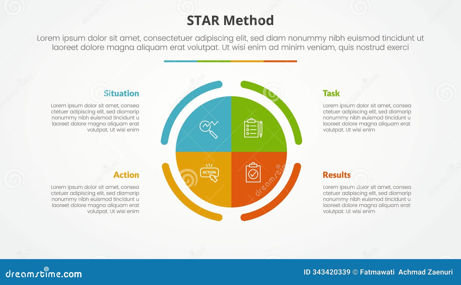 STAR Method Infographic Concept for Slide Presentation with Big Circle ...