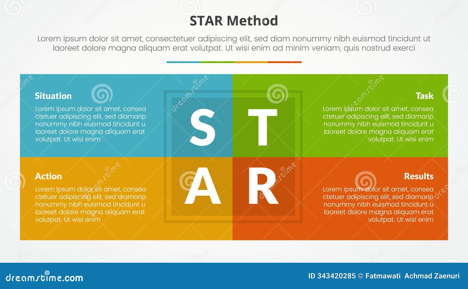 STAR Method Infographic Concept for Slide Presentation with Box Table ...