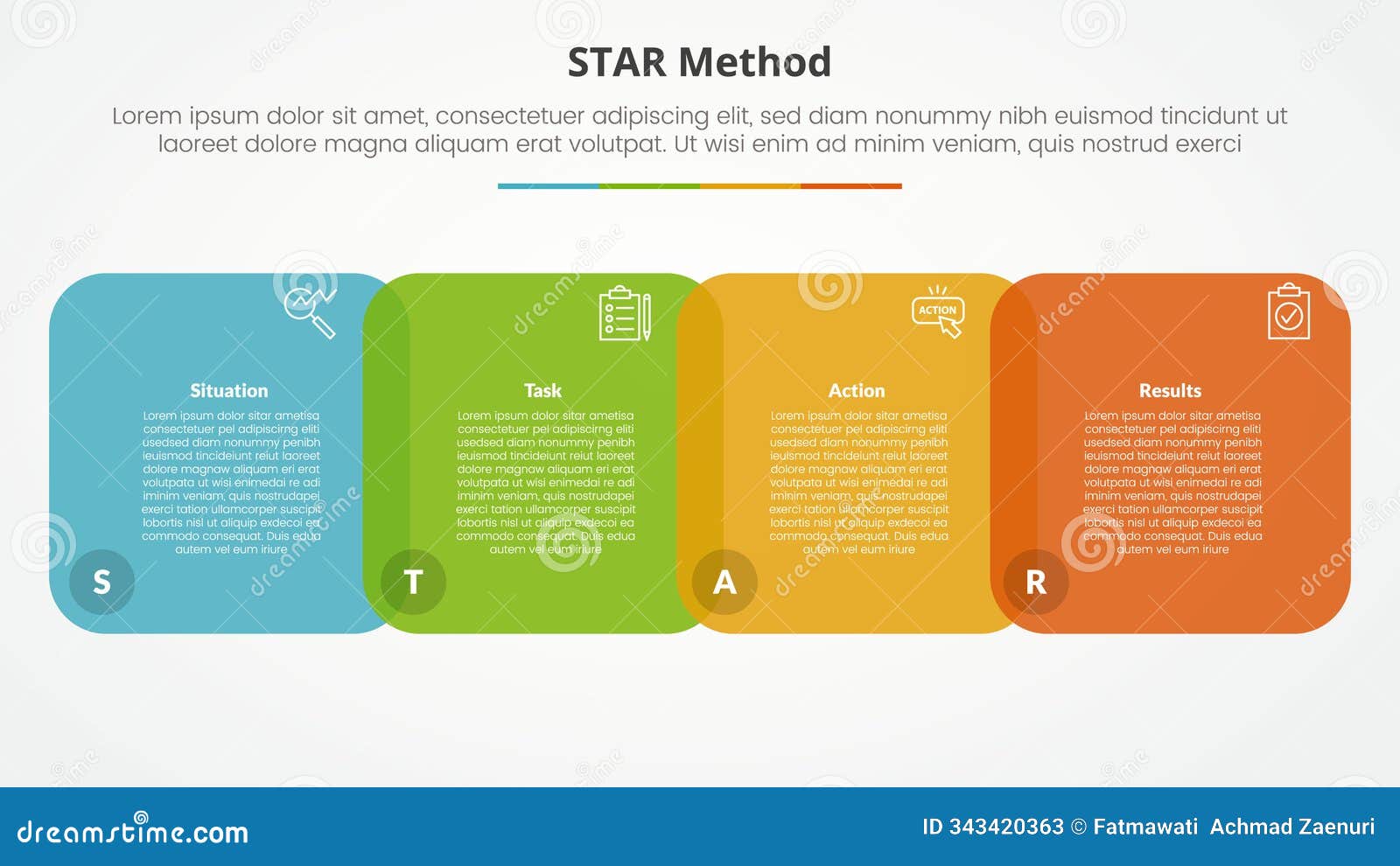 STAR Method Infographic Concept for Slide Presentation with Round ...