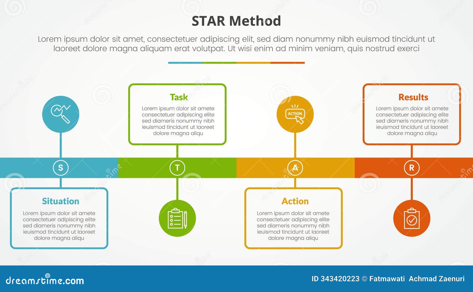 STAR Method Infographic Concept for Slide Presentation with Timeline ...