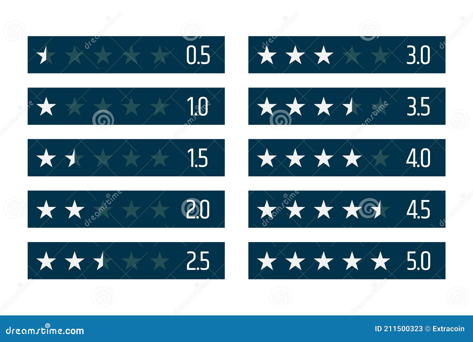 5 Star Rate Set, Customer Feedback Rating Stars Stock Vector ...