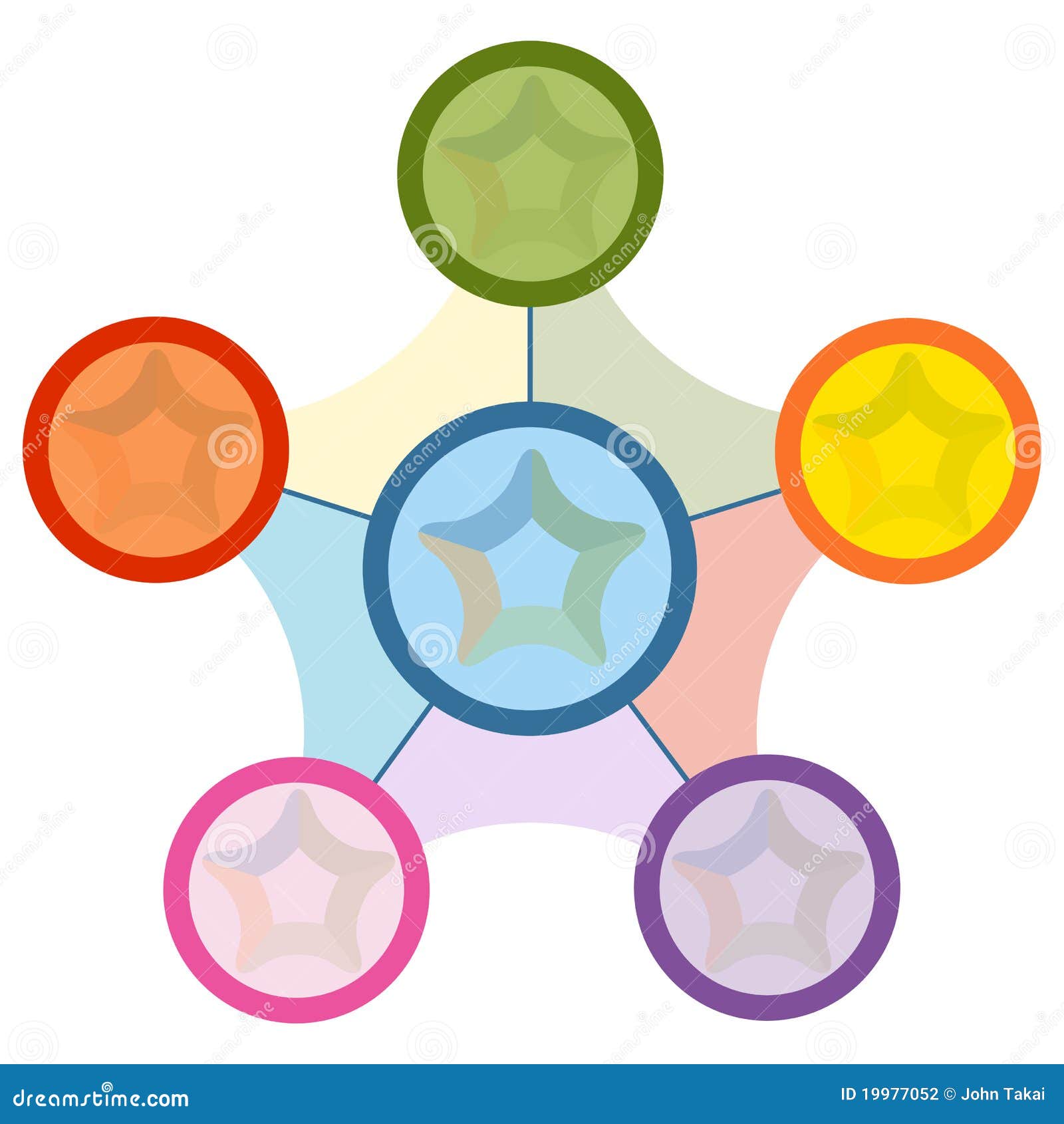 Star Diagram Template