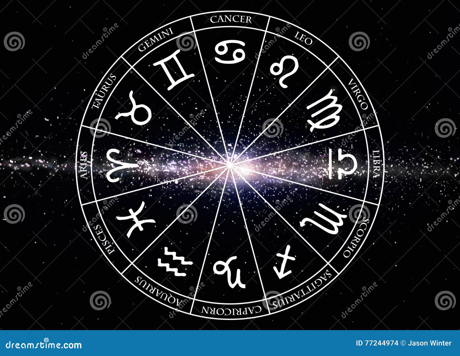 Star Signs Zodiac stock illustration. Illustration of taurus - 77244974