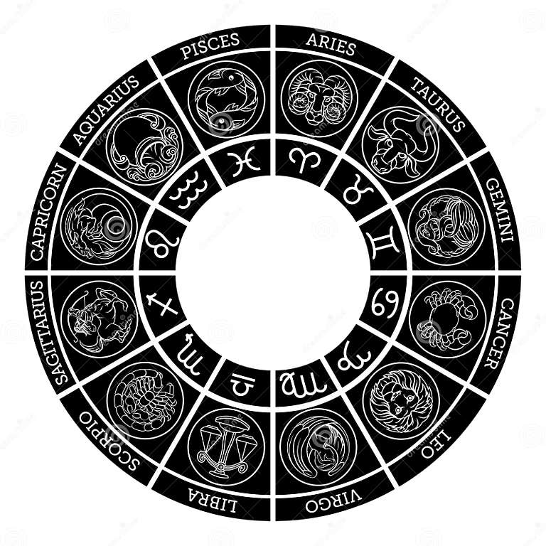 Star Signs Zodiac Horoscope Astrology Icon Symbols Stock Vector
