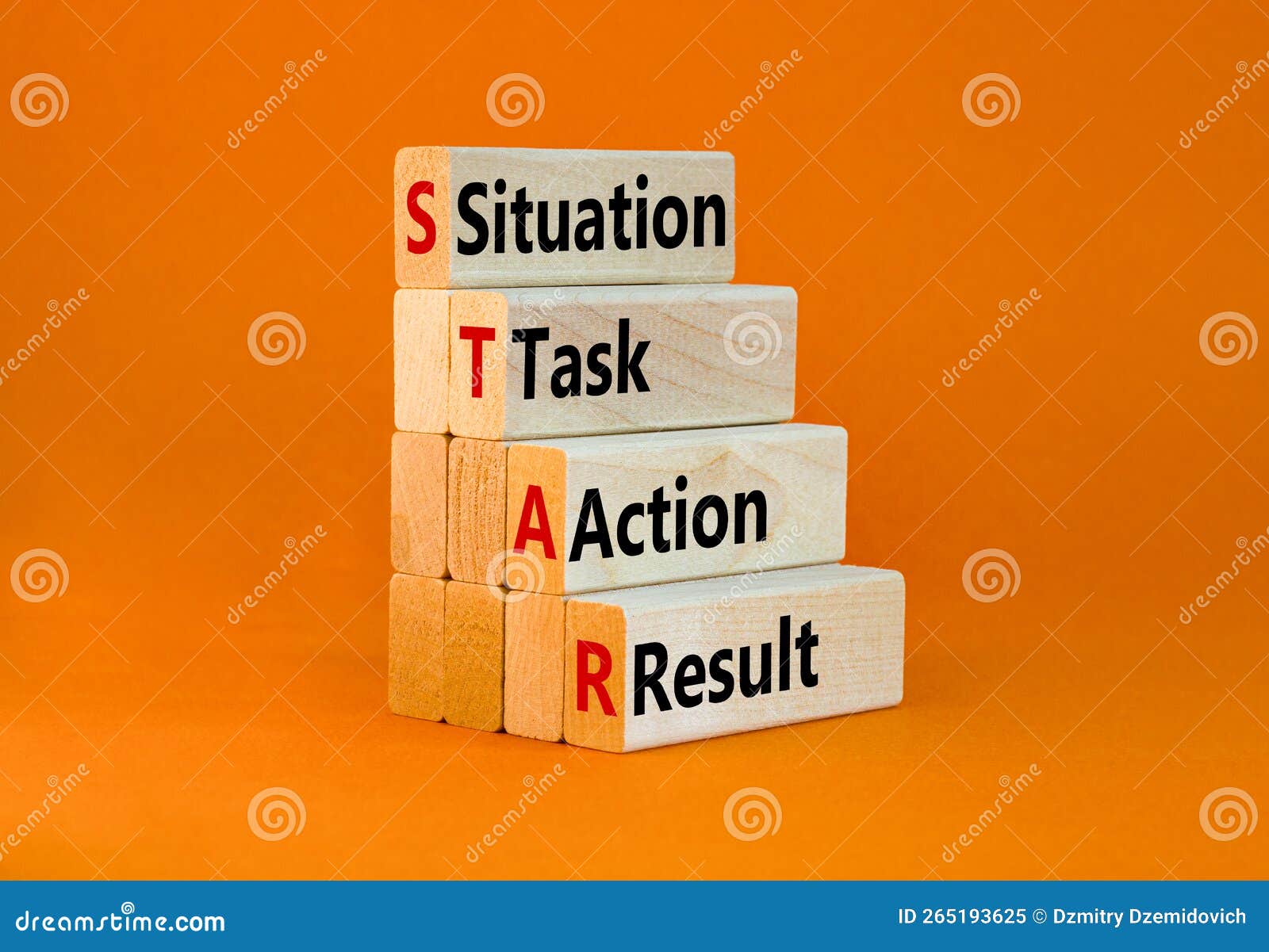 STAR Situation Task Action Result Symbol. Concept Words STAR Situation ... STAR Situation Task Action Result Symbol. Concept Words STAR Situation ...