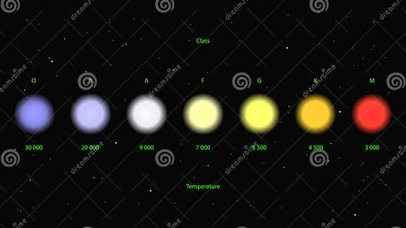 Stars colors vector stock vector. Illustration of science - 220808539