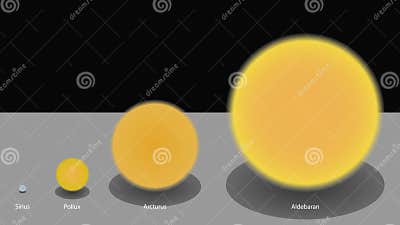 Stars sizes comparison stock vector. Illustration of galaxy - 220808552