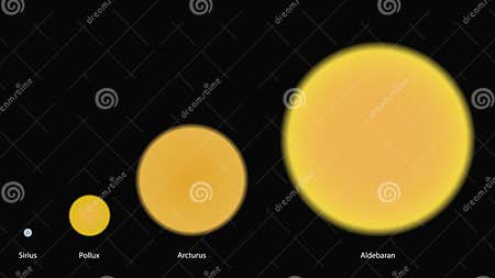 Stars sizes comparison stock vector. Illustration of betelgeuse - 220808543