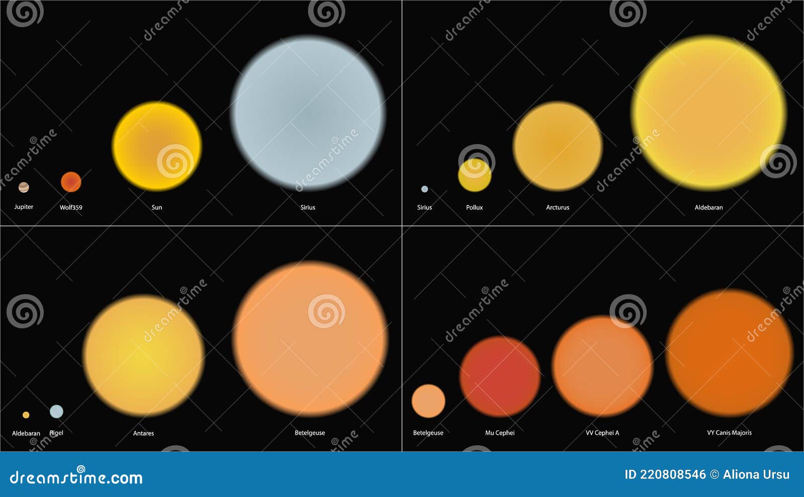 Stars sizes comparison stock vector. Illustration of education - 220808546