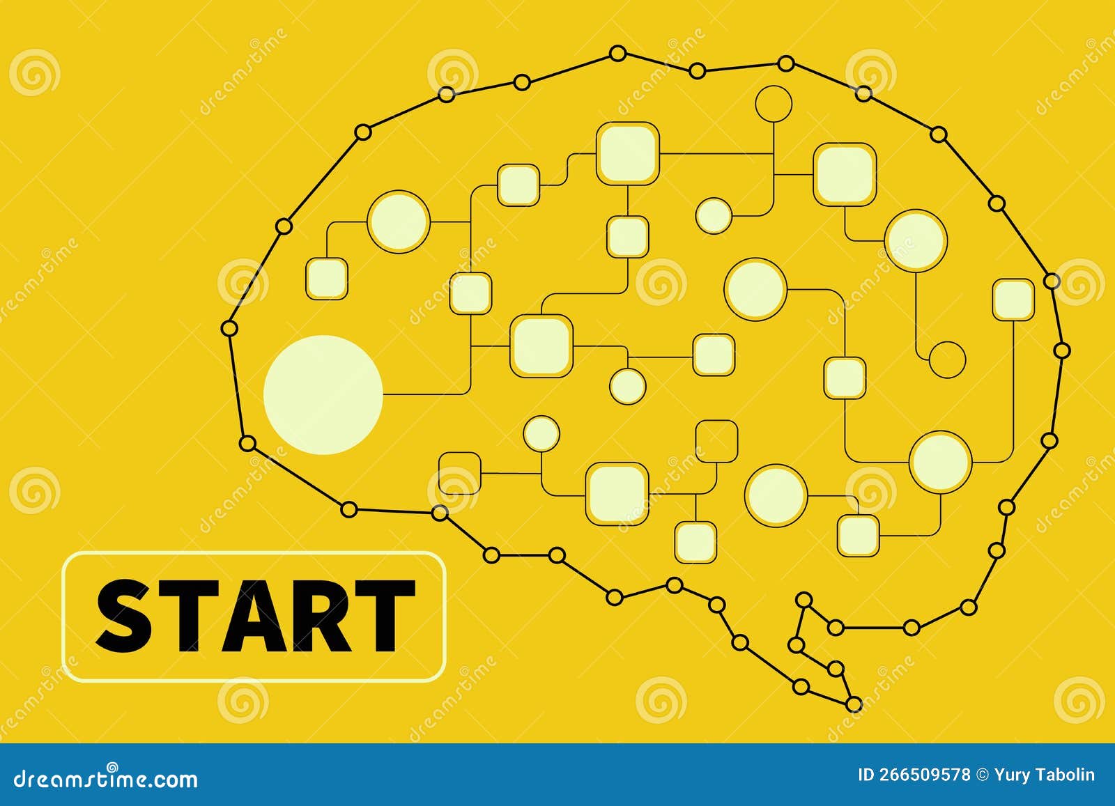 Start. the Beginning of the Processing Management Organization on a ...