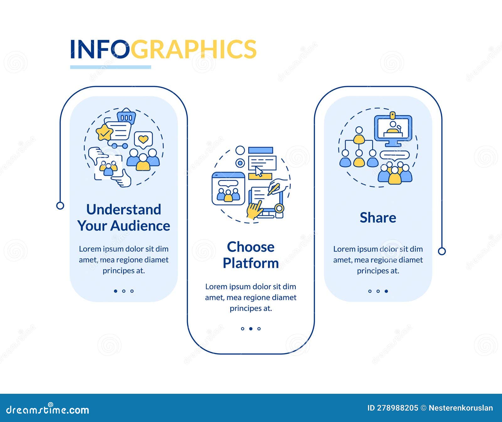 Start Micro Community for Business Rectangle Infographic Template Stock ...