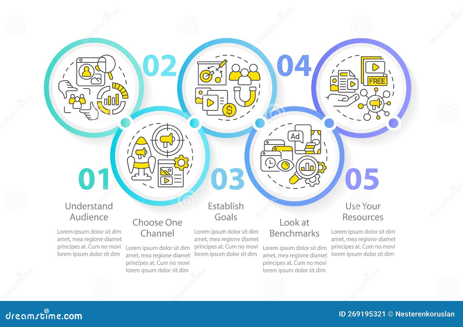 Start Social Media Advertising Circle Infographic Template Stock ...
