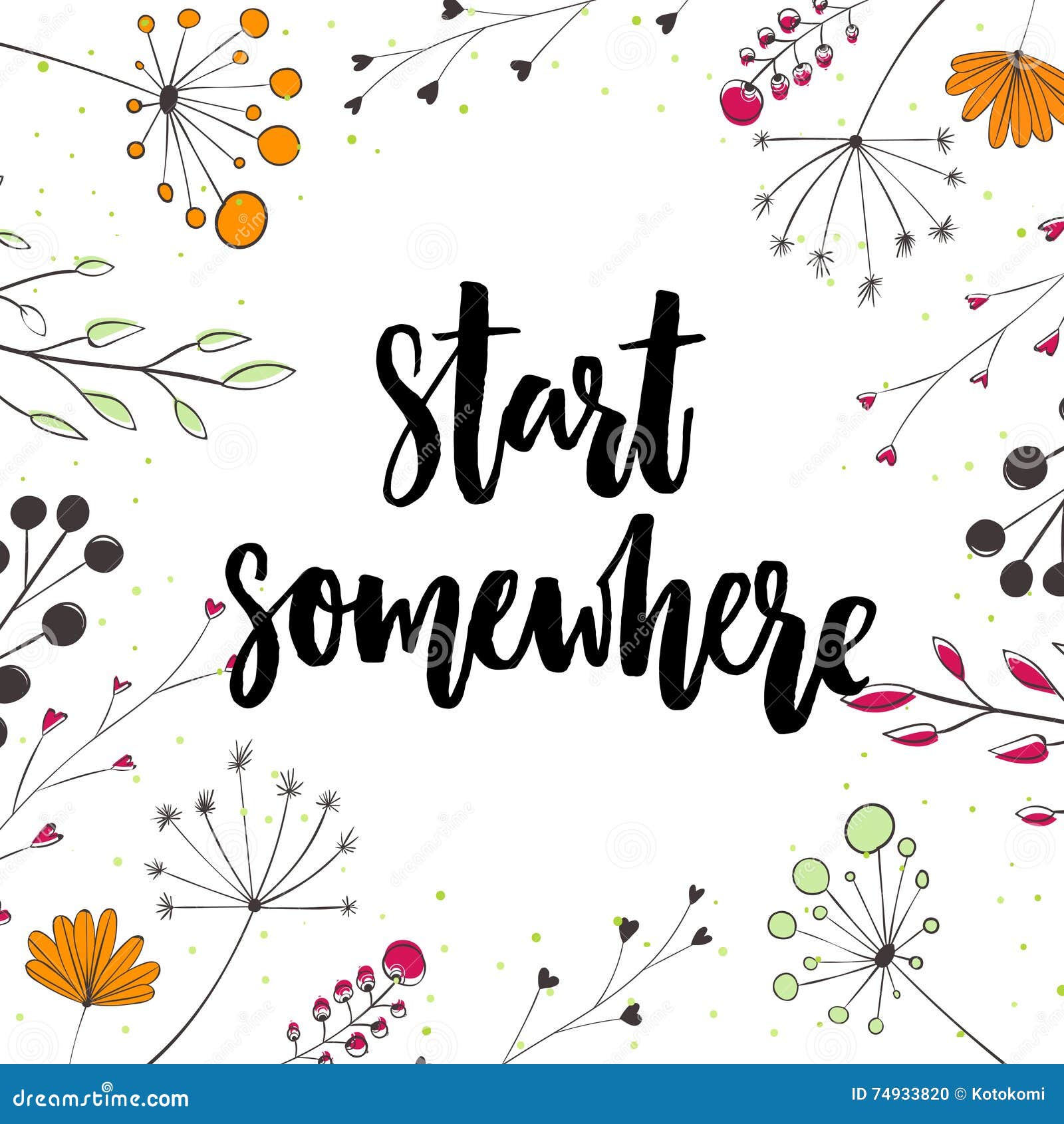 Start Somewhere. Motivation Saying in Nature Frame with Twigs and ...