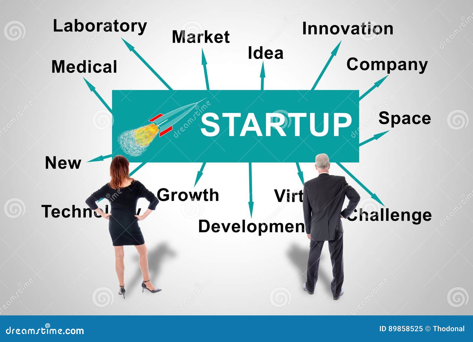 Start Up Concept Watched by Business People Stock Image - Image of ...
