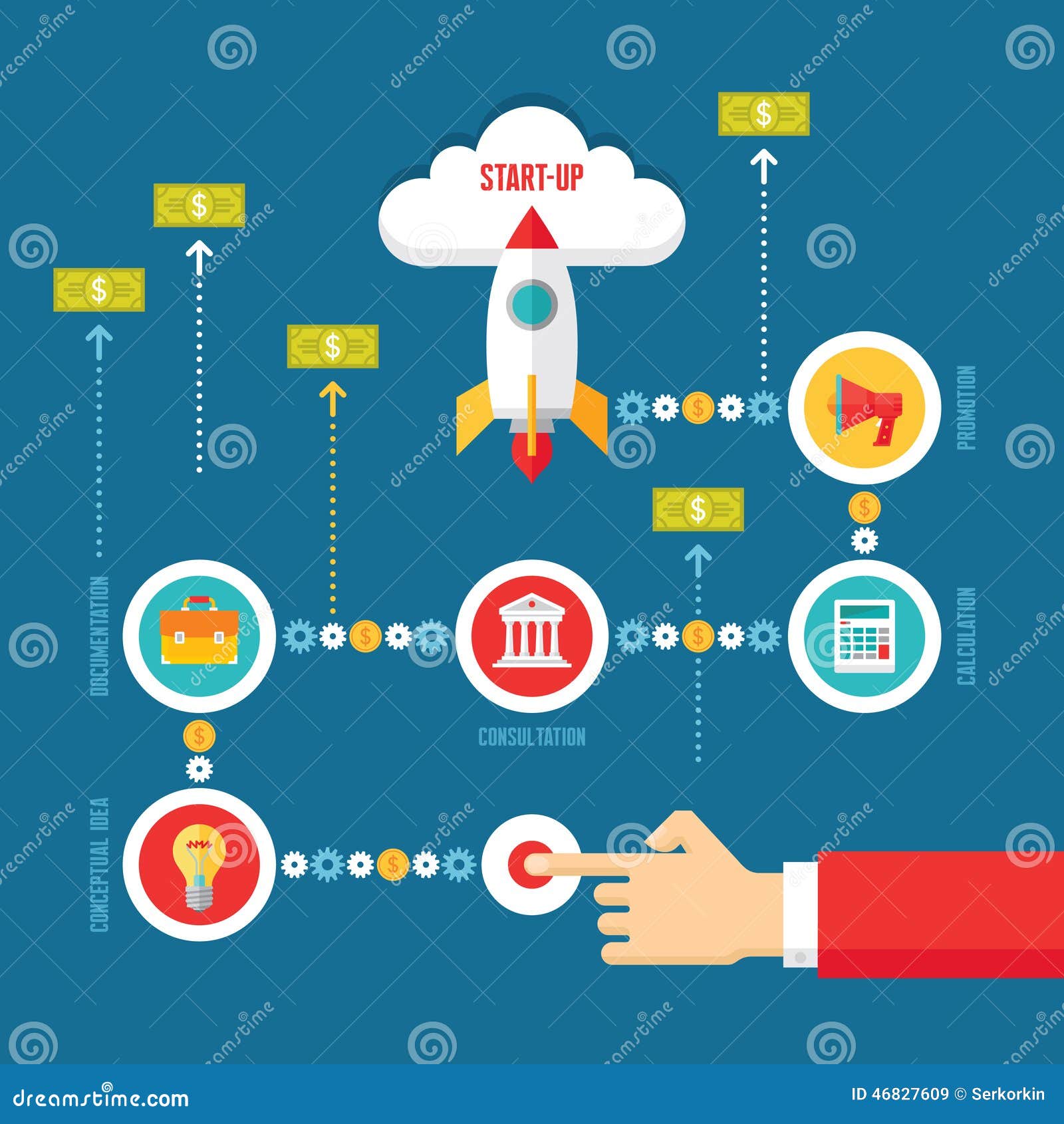 Start-Up Creative Illustration in Flat Design Style for Presentation ...