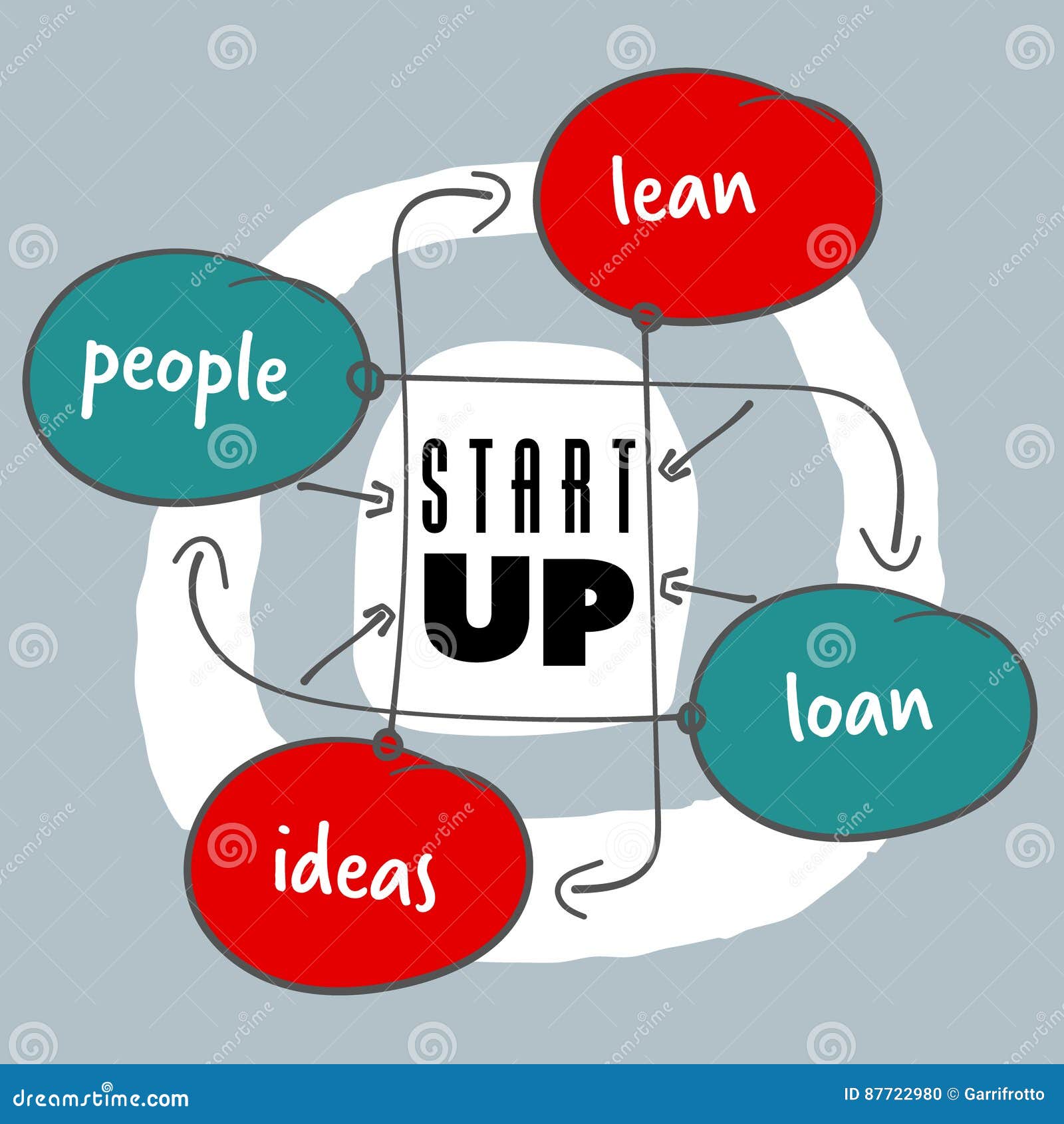 Start up stock vector. Illustration of vector, black - 87722980