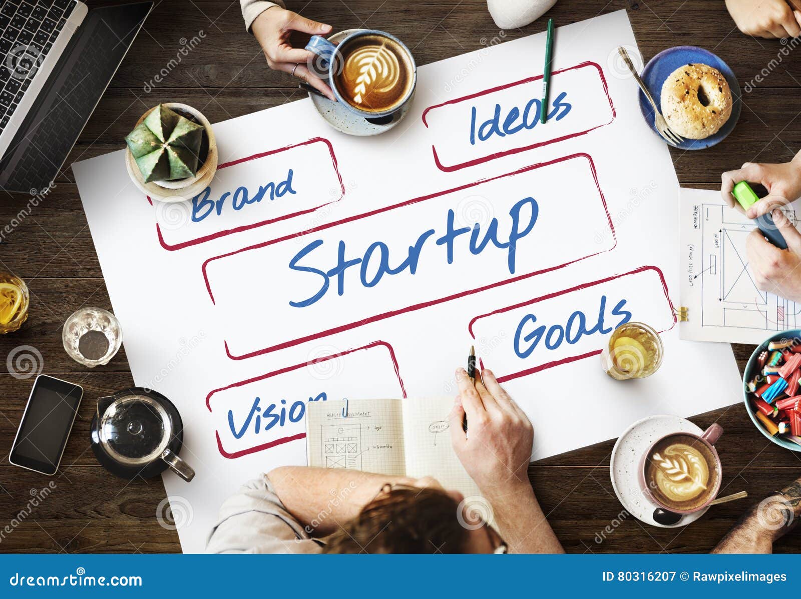 Startup Business Action Plan Solution Words Concept Stock Image - Image ...