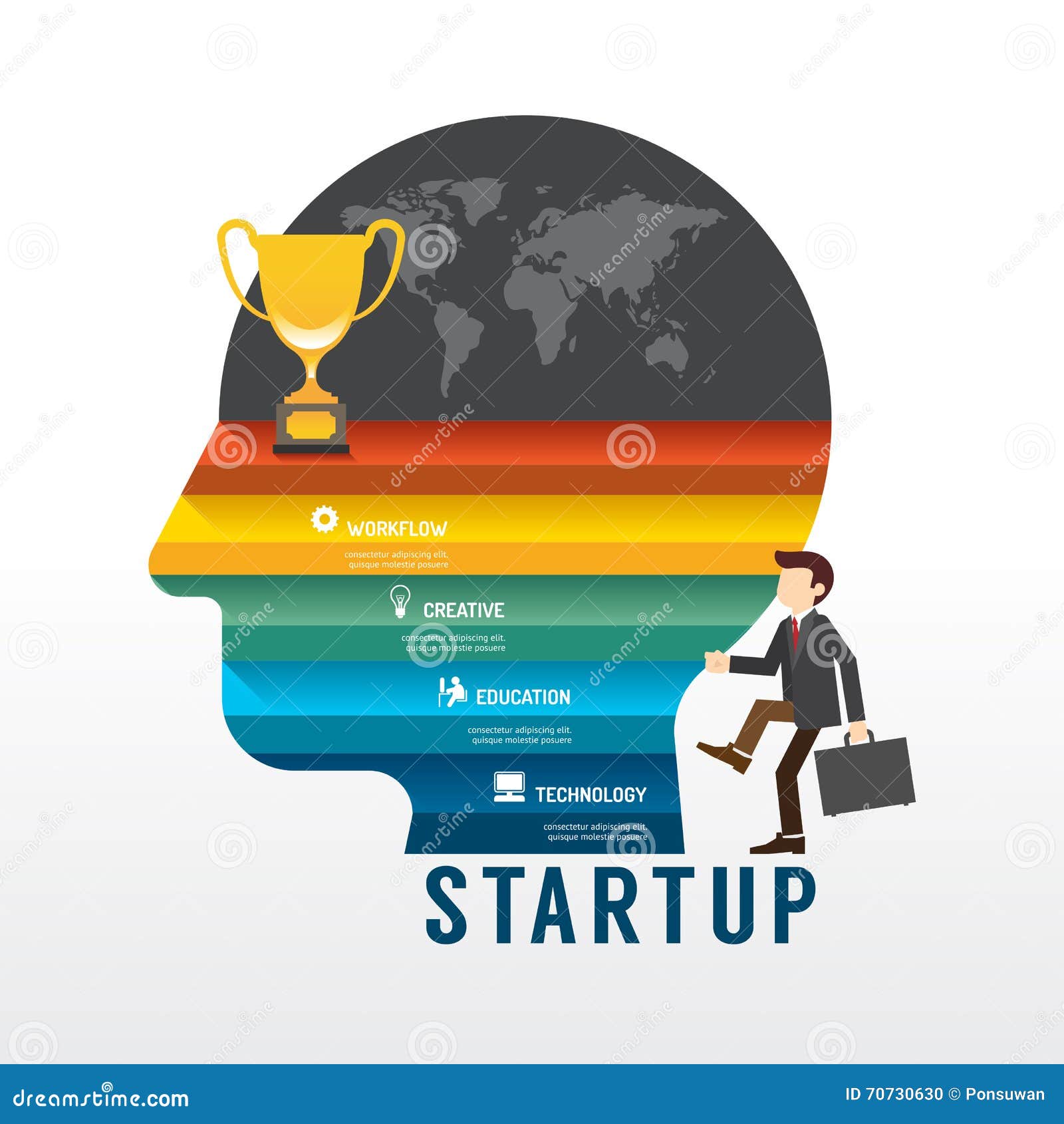 Startup Business Design Concept Step on Head Shape Idea. Stock Vector ...