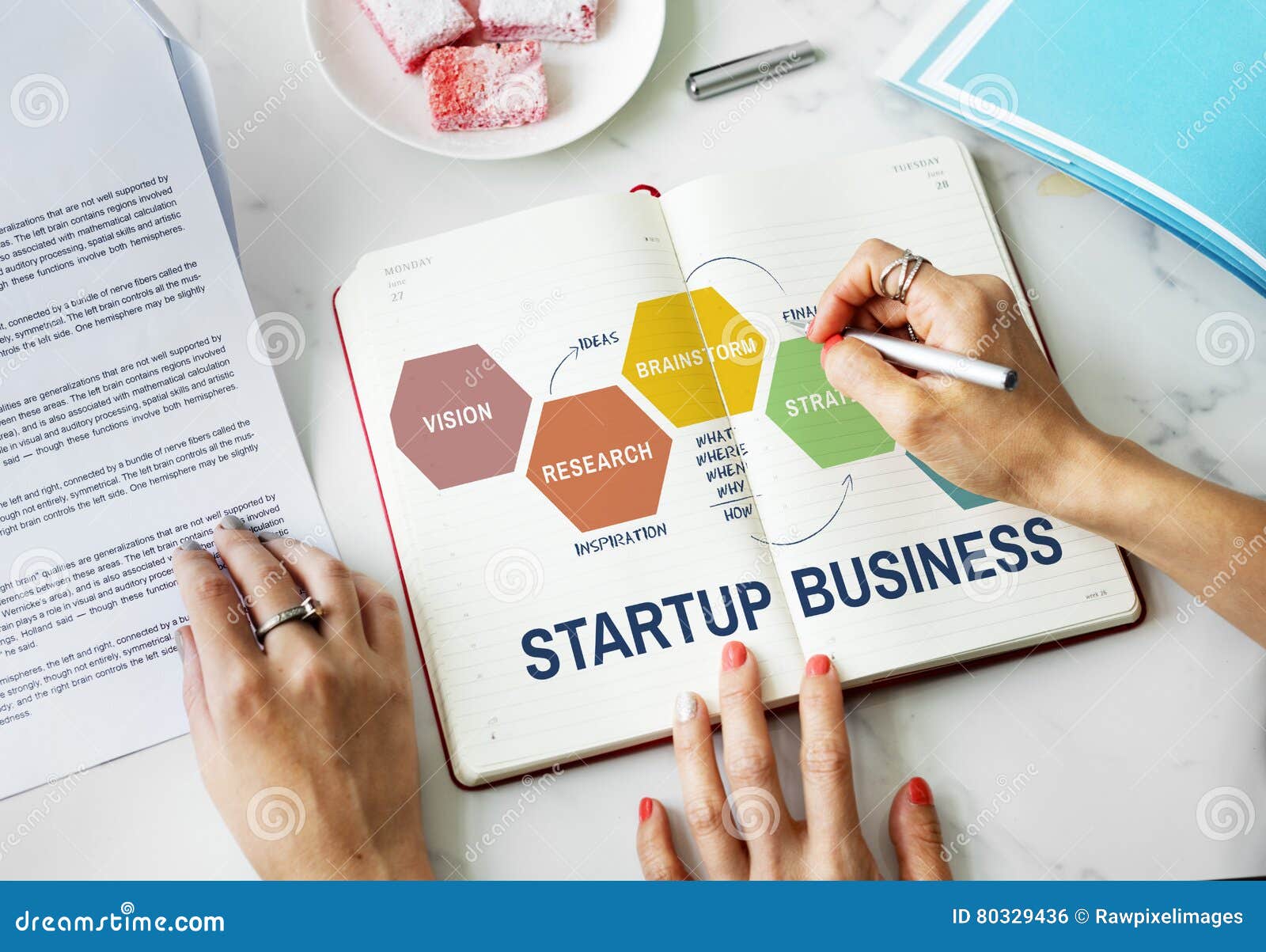 Startup Business Strategy Research Concept Stock Photo - Image of ...