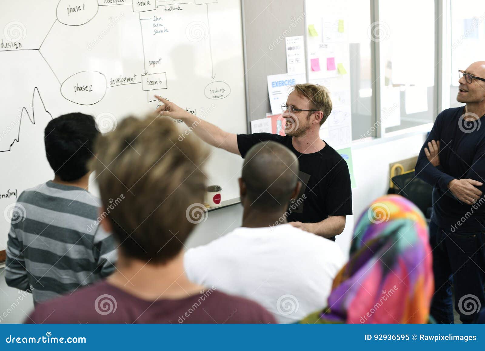 Startup Business Team Brainstorming on Meeting Workshop Stock Image ...