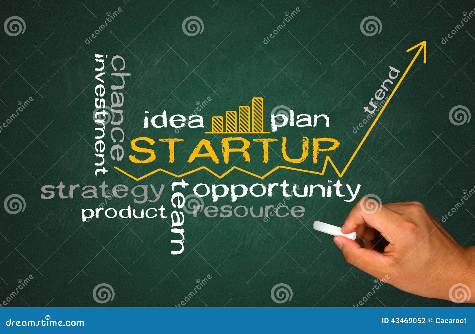 Startup Concept With Double Exposure Diagrams Blurred Background Stock ...