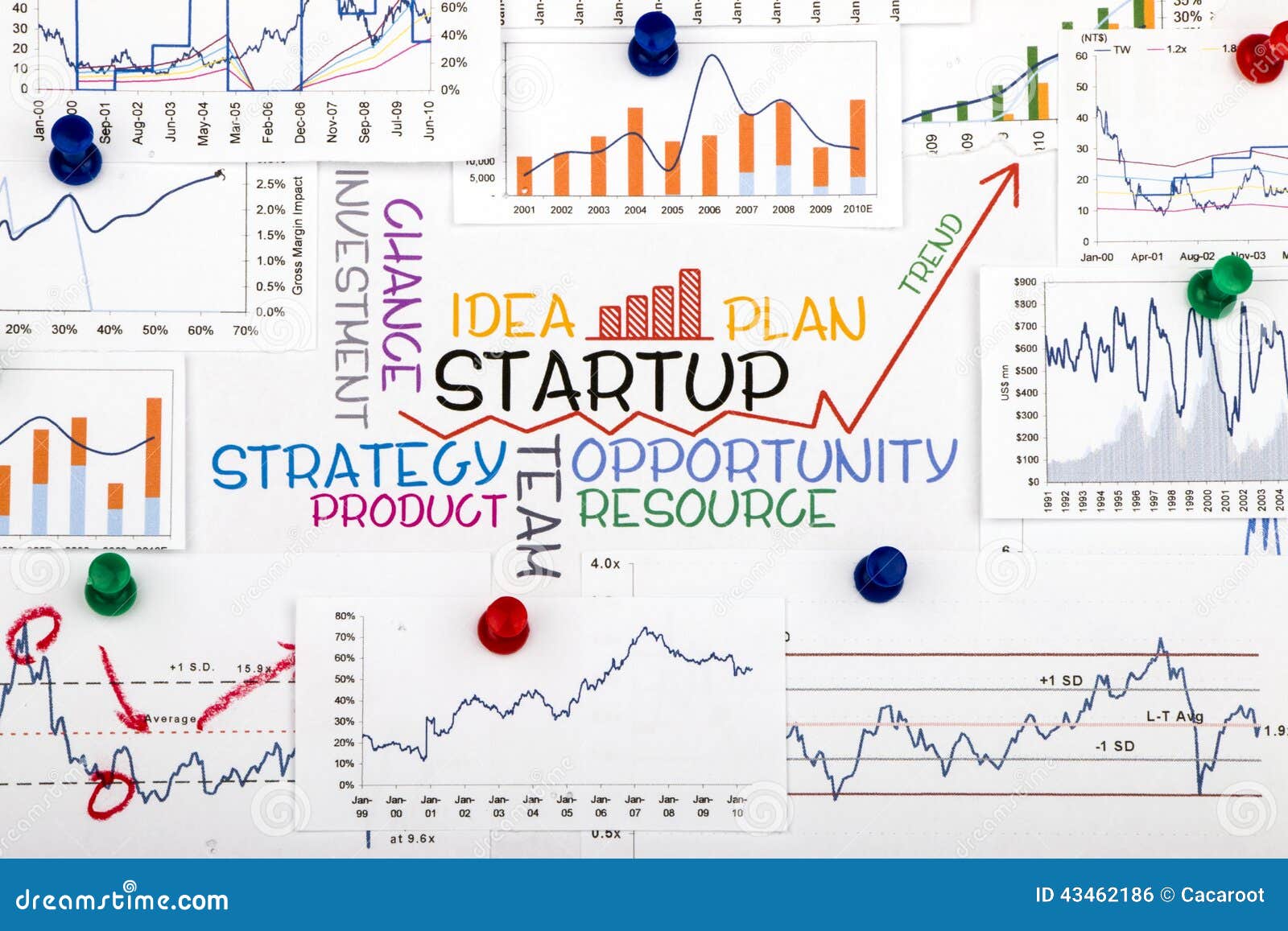 Startup Concept With Double Exposure Diagrams Blurred Background Stock ...