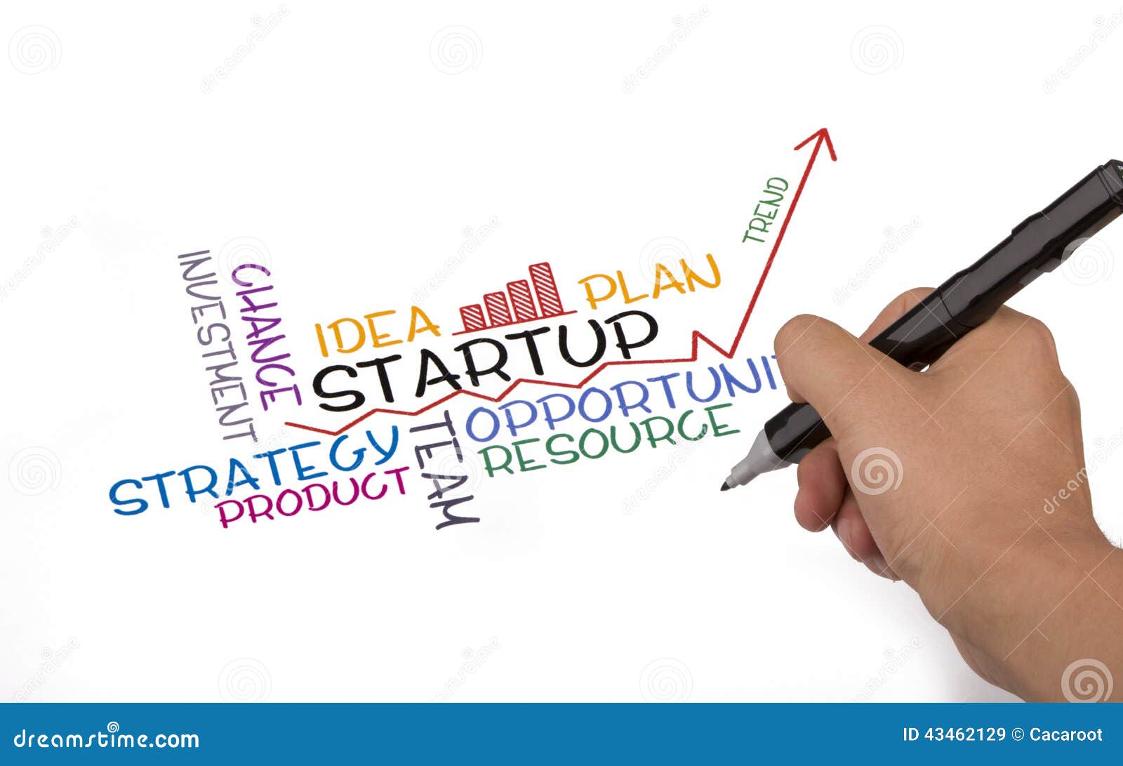 Startup concept stock image. Image of presentation, commerce - 43462129
