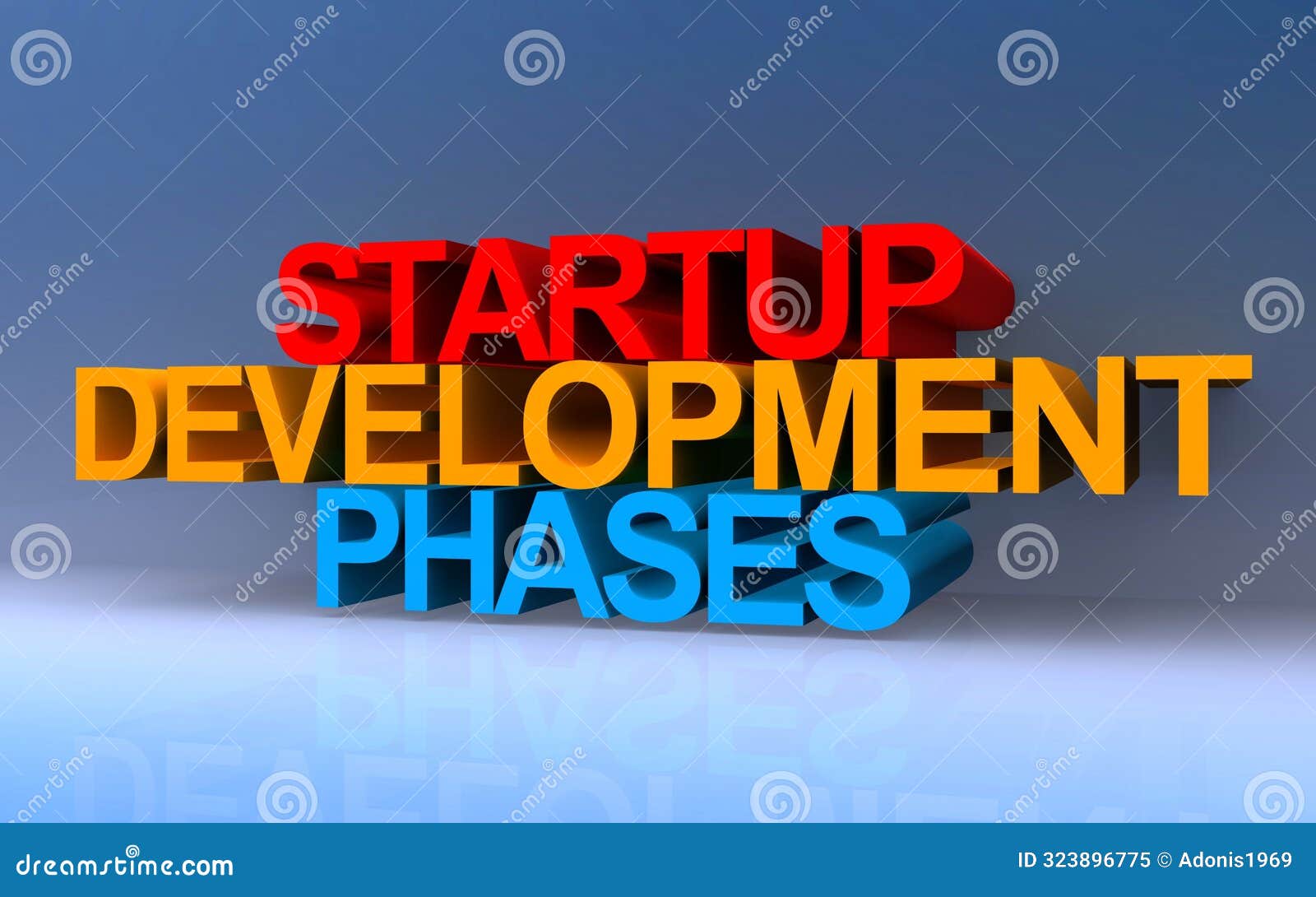 Phases Of Innovation Process Royalty-Free Stock Image | CartoonDealer ...