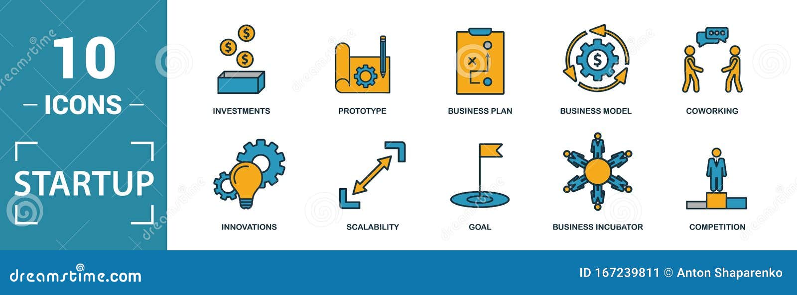 Business Incubator Model