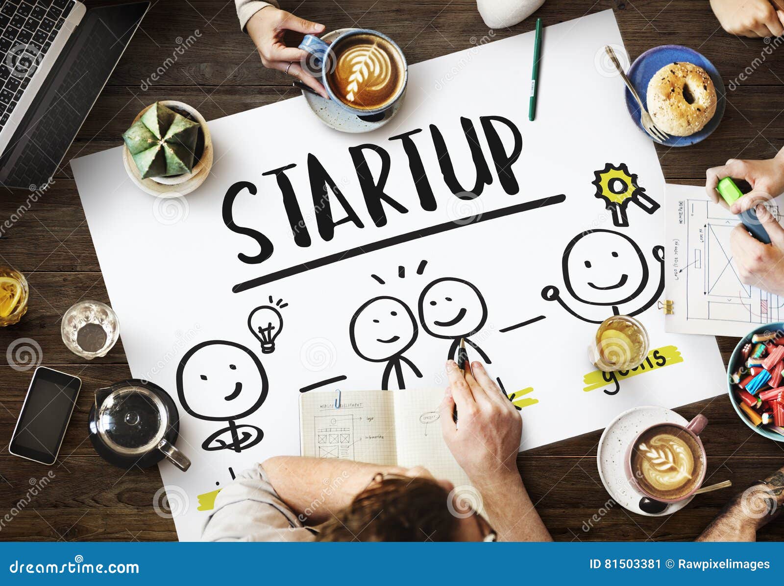 Startup Ideas People Business Planning Graphic Concept Stock Image ...
