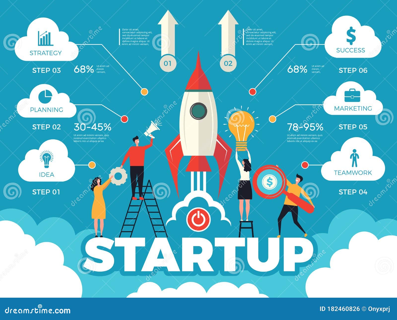 Startup Infographic. Business Strategy Path and Steps of Planning ... Startup Infographic. Business Strategy Path and Steps of Planning ...