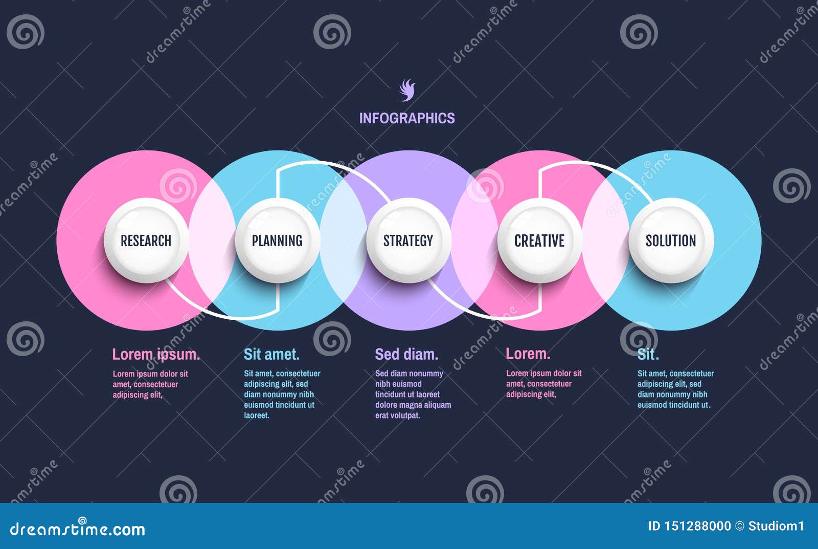 Infographics Marketing Research