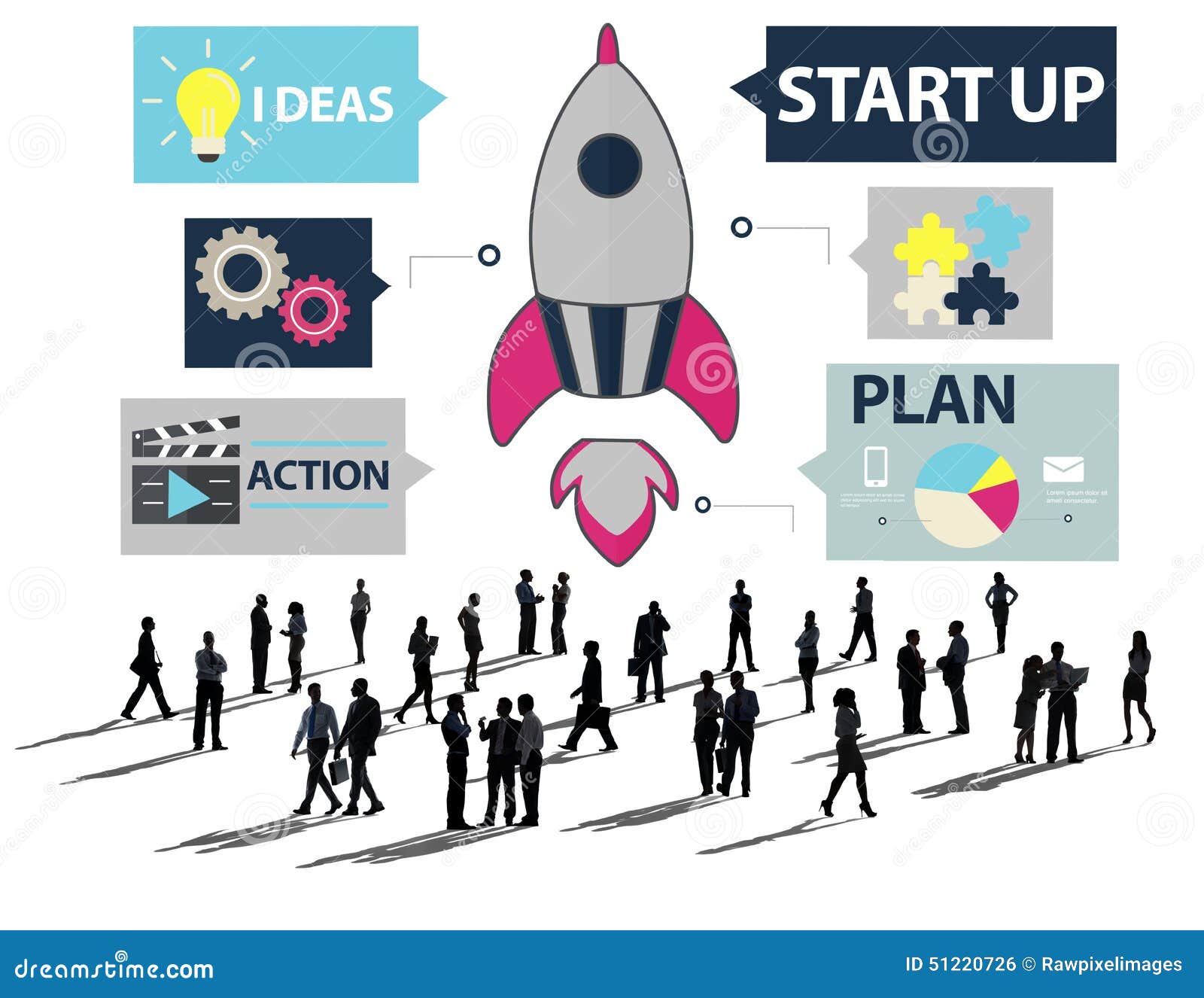 Startup Innovation Planning Ideas Team Success Concept Stock Photo ...