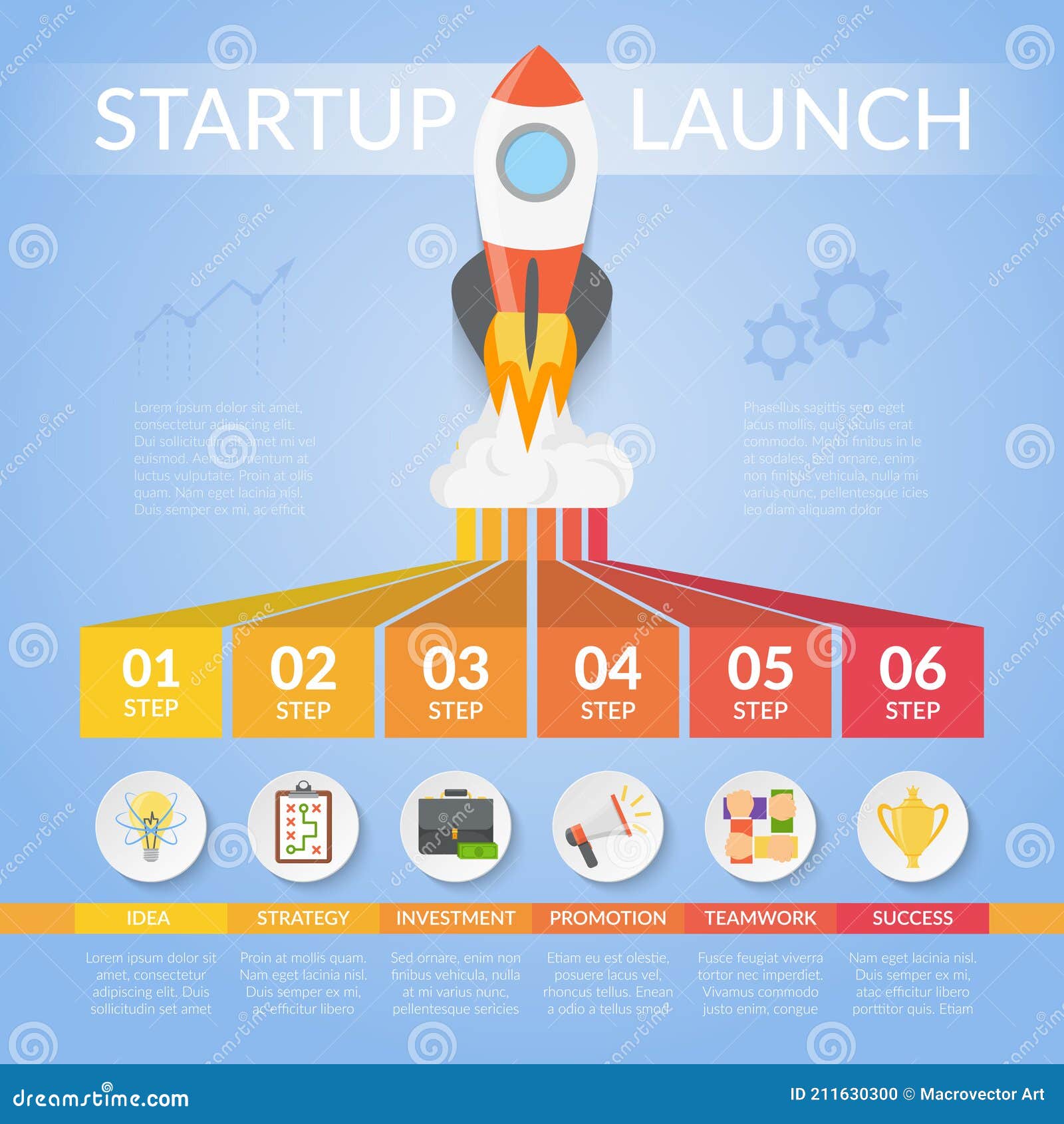 Startup Launch Infographics Stock Vector - Illustration of innovation ...