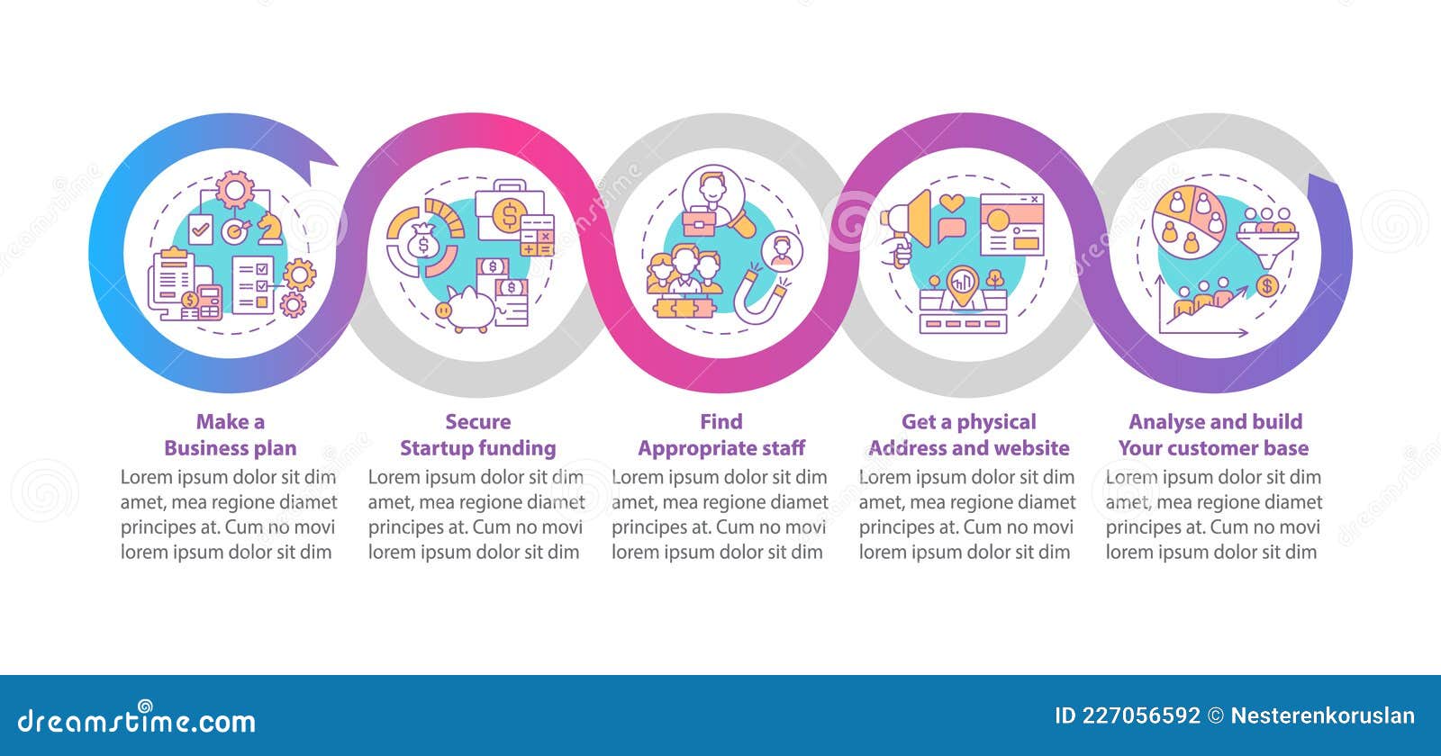 Startup Launch Process Steps Vector Infographic Template Stock Vector ...