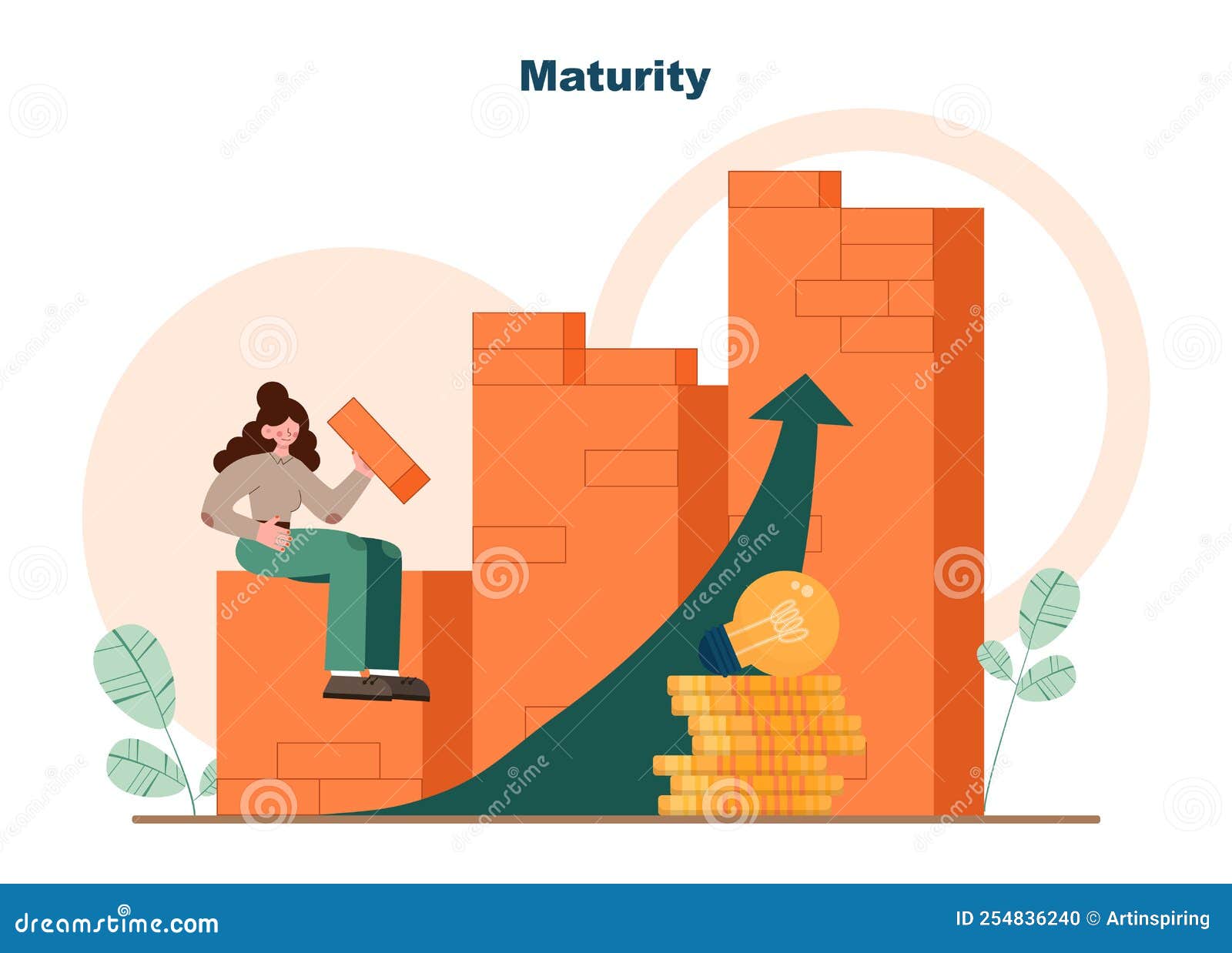 Startup Life Cycle. Building New Business Stages, Birth And Development ...