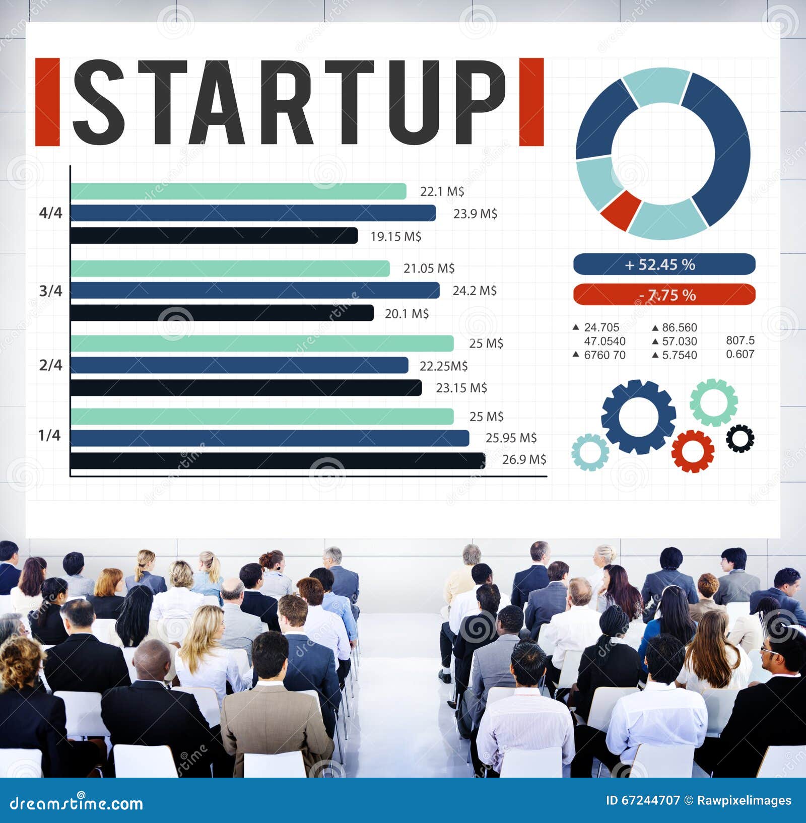 Startup New Business Growth Sucess Development Concept Stock Image ...