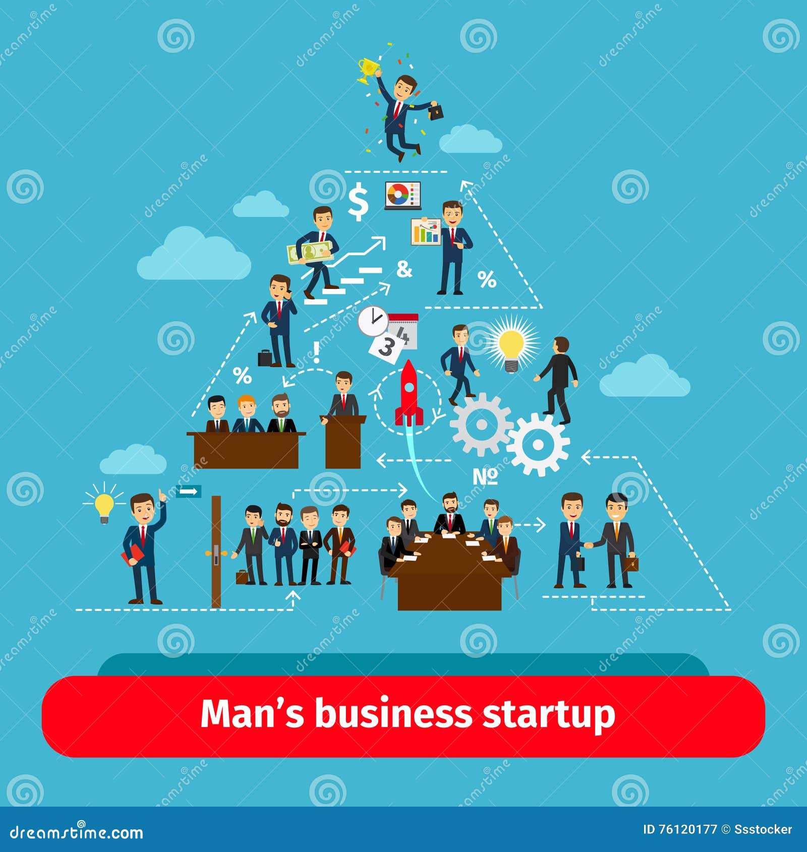 Startup Organization Structure Cartoon Vector | CartoonDealer.com #76120177